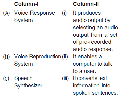 match the following output devices given in column i with their ...