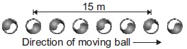 pthe given diagram shows a series of images of a moving ball captured ...