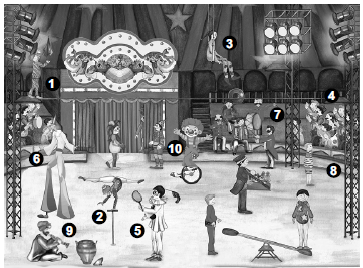 look at the given picture of circus carefully and identify the thing ...