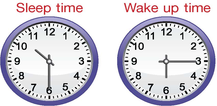 the given clocks show mohits sleeping and wake up timehow much time ... the given clocks show mohits sleeping and wake up timehow much time ...