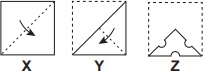 pthe question consists of a set of three figures x y and z showing a sequence of folding of a piece