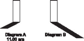 the given diagrams show shadows of a pole at different times on a sunny ...