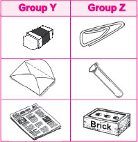 six objects are classified into two groups as shown in the table the ...