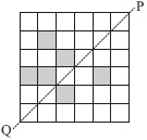 what is the least number of squares that must be shaded in the given ...