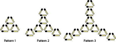 the difference between the number of matchsticks in pattern 2 and ...